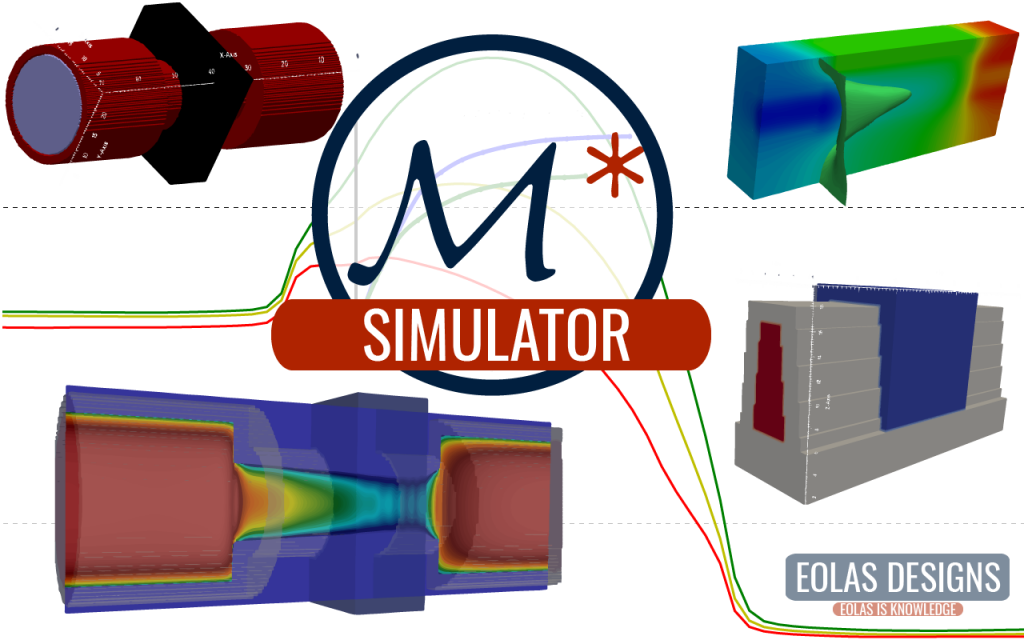 Mstar | EOLAS DESIGNS