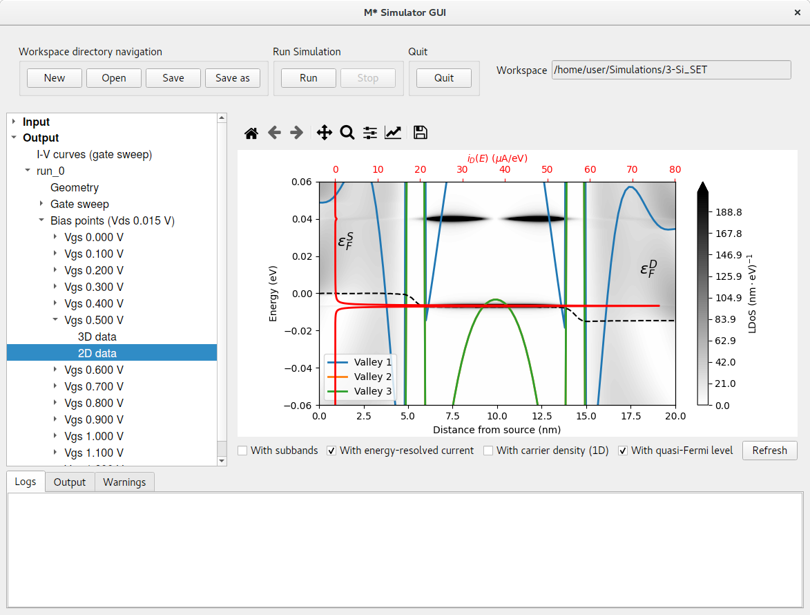 Tutorial: Silicon Single-Electron Transistor (SET) | EOLAS DESIGNS